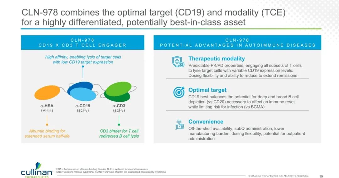 医麦优品-生物创新药供应链赋能电商平台