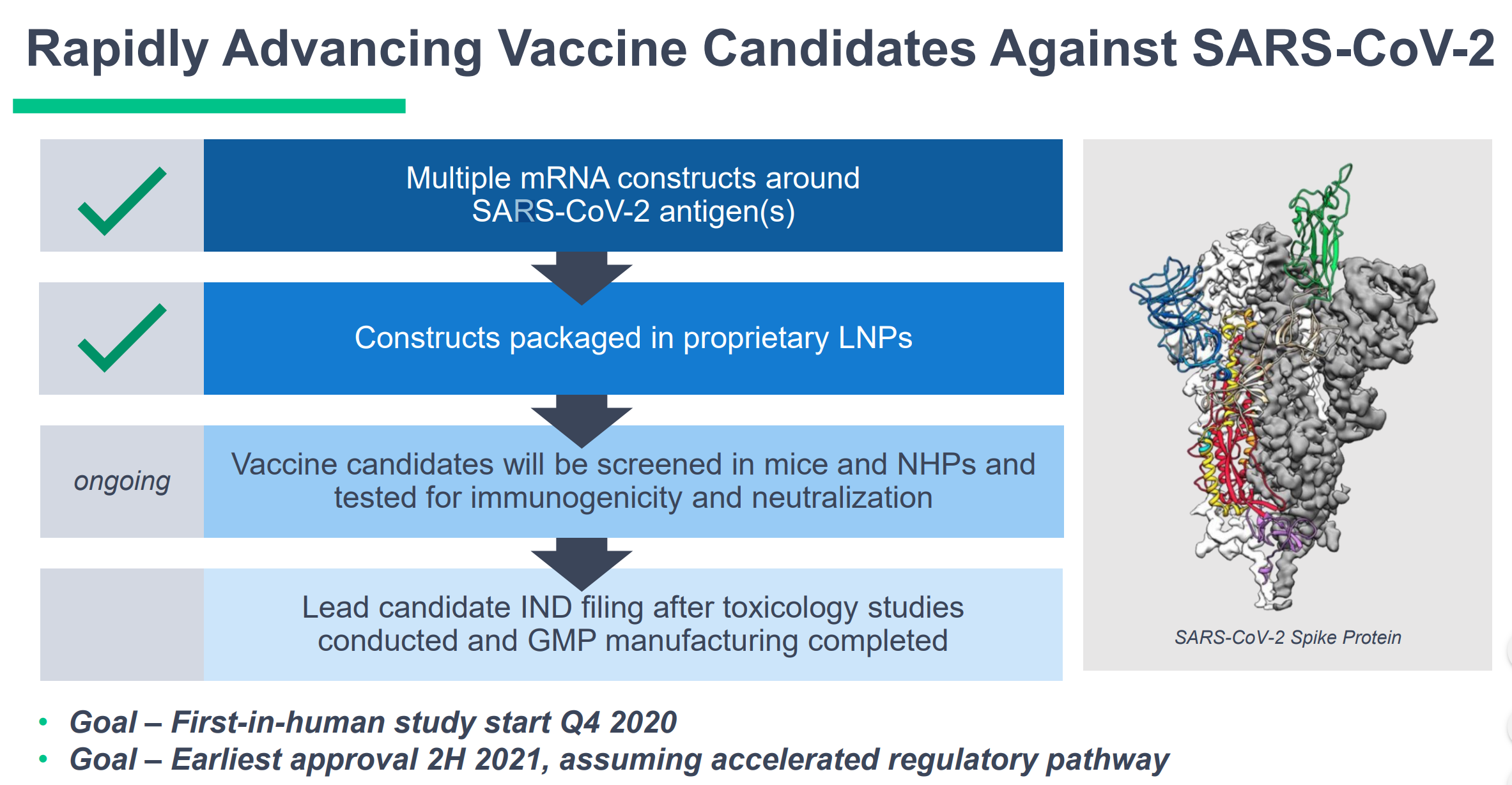 赛诺菲与Translate Bio达成超20亿美元mRNA疫苗合作