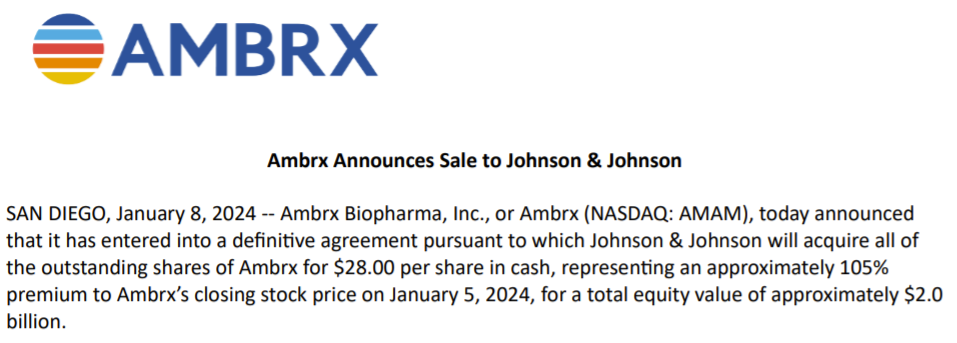20亿美元：强生收购Ambrx