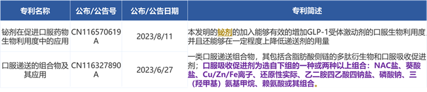 医麦客 - 中国生物医药产业新媒体